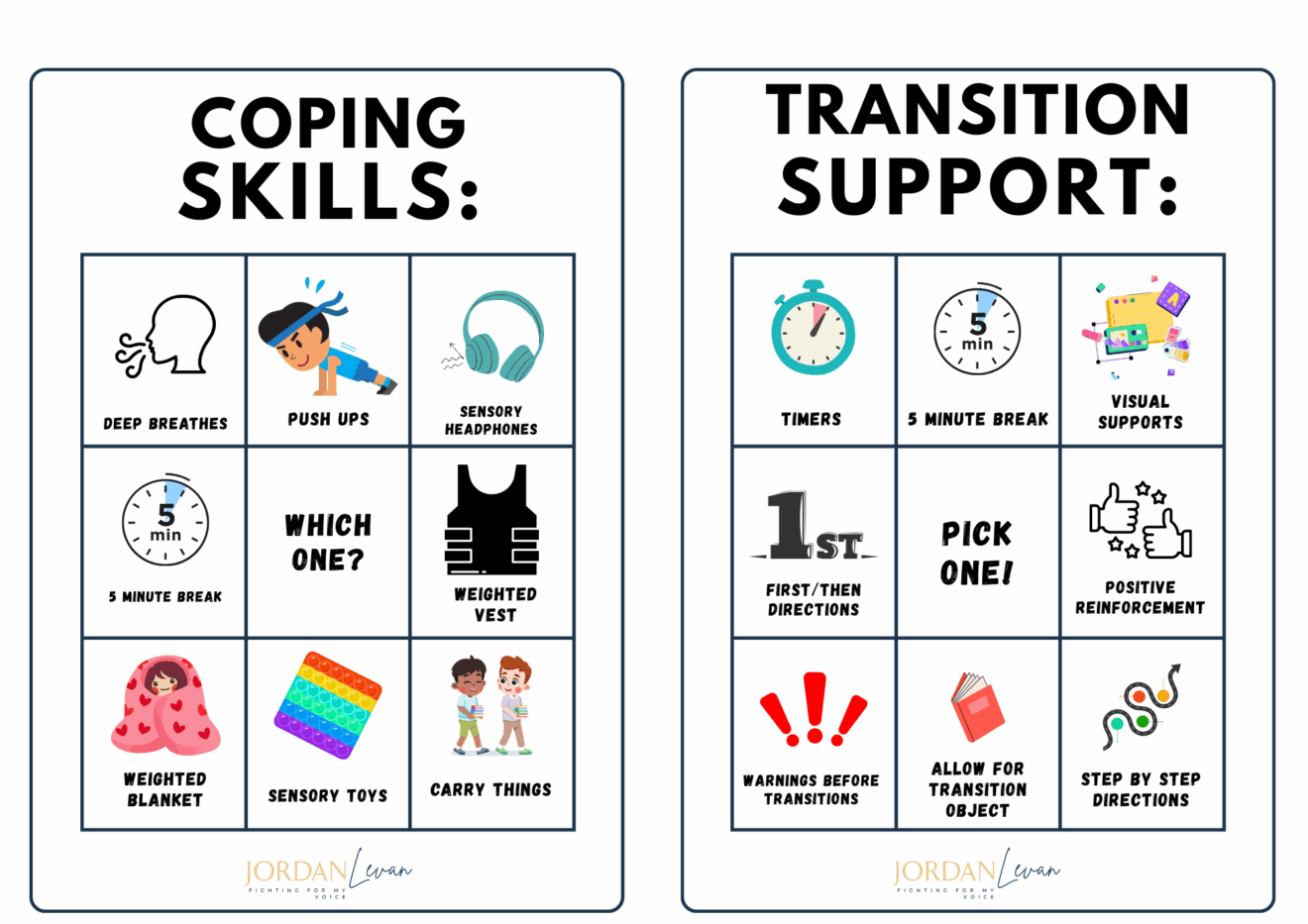 ADHD Coping Skills and Transition Support Chart